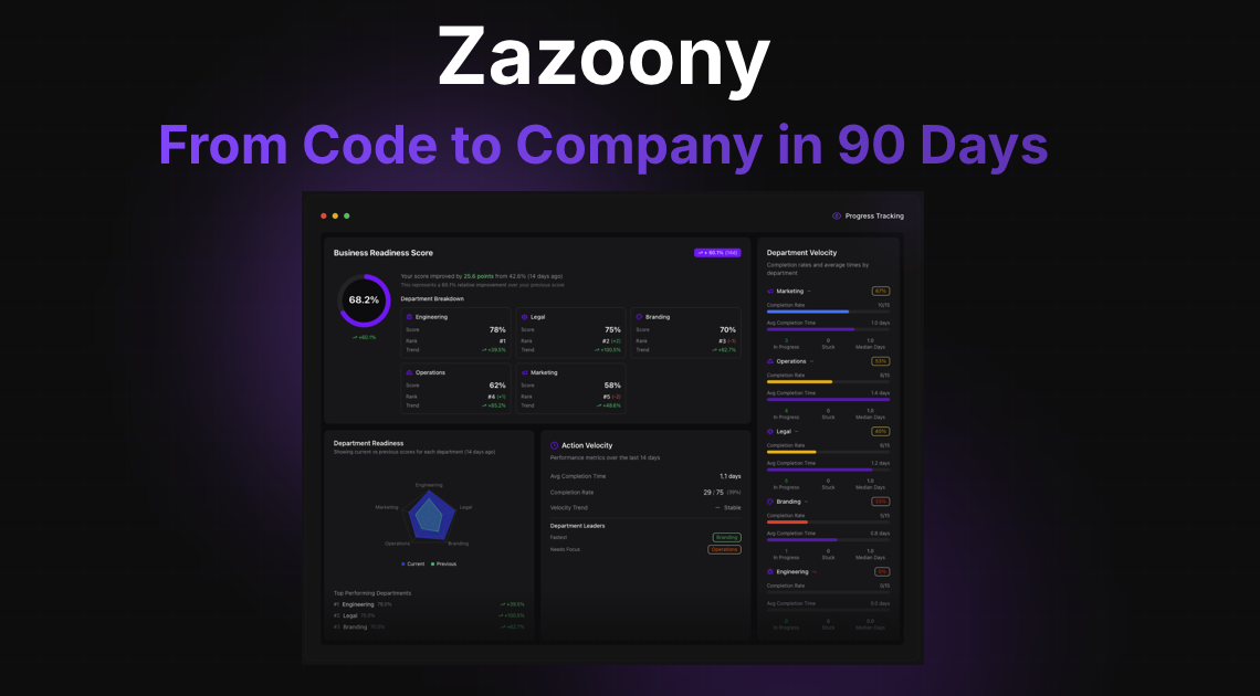 Zazoony - From Code to Company in 90 Days